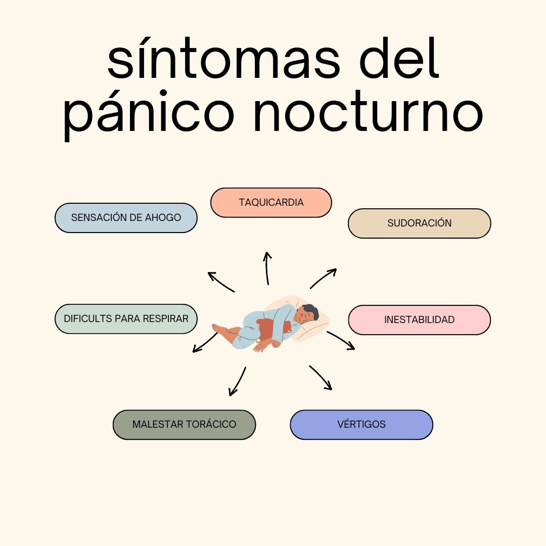 Ataques de pánico nocturnos: ¿qué son y cómo controlarlos?