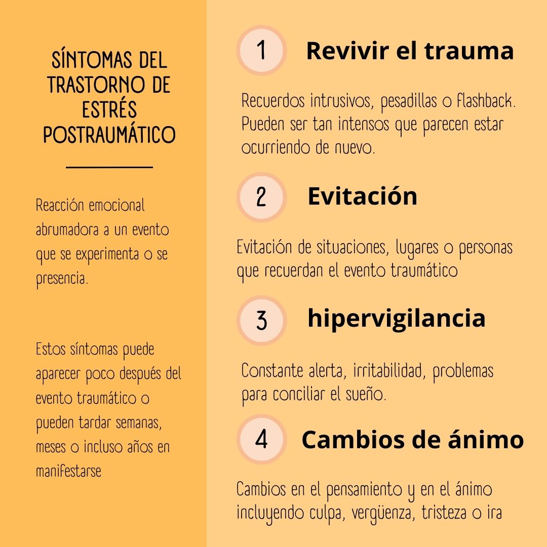 Sabes Que Es El Trastorno De Estres Postraumatico Ima - vrogue.co Sabes Que Es El Trastorno De Estres Postraumatico Ima - vrogue.co