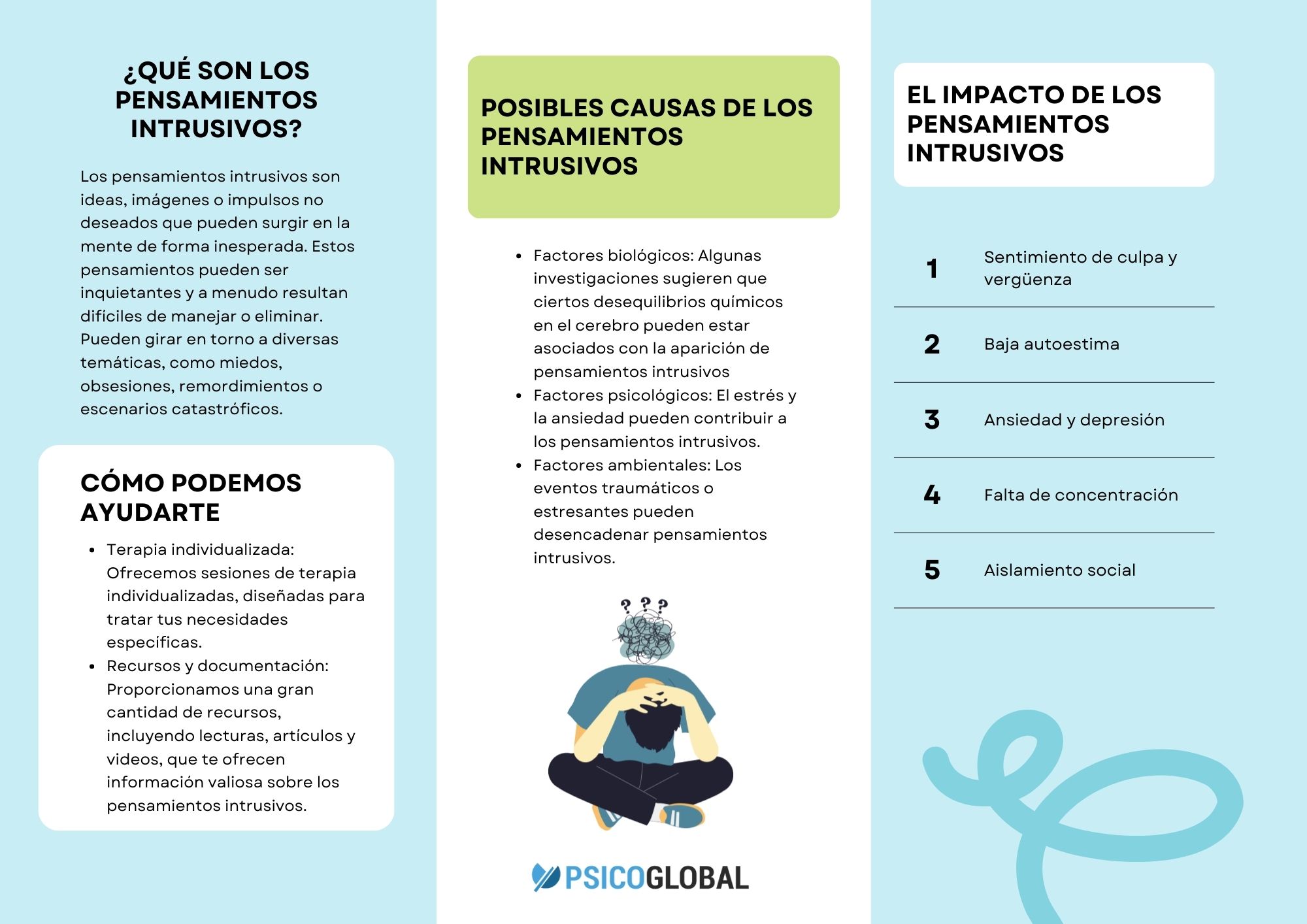 Pensamientos Intrusivos: Causas y Estrategias para Manejarlos